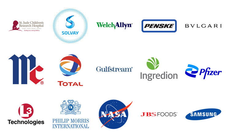 Center for Management & Organization Effectiveness [CMOE]